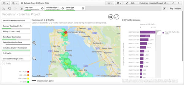 StreetLight Data adds bicycle and pedestrian movements to its analytics ...