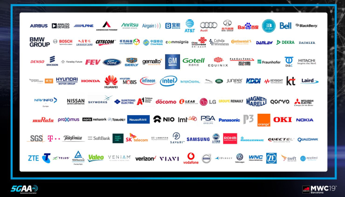 5GAA says C-V2X is ready to roll out globally this year | Traffic ...