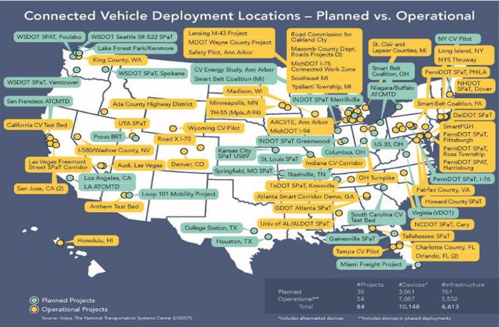 ITS America tells Congress 5G will transform USA’s transportation ...