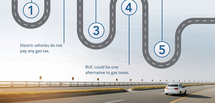 FHWA awards grants to trial new infrastructure funding options ...