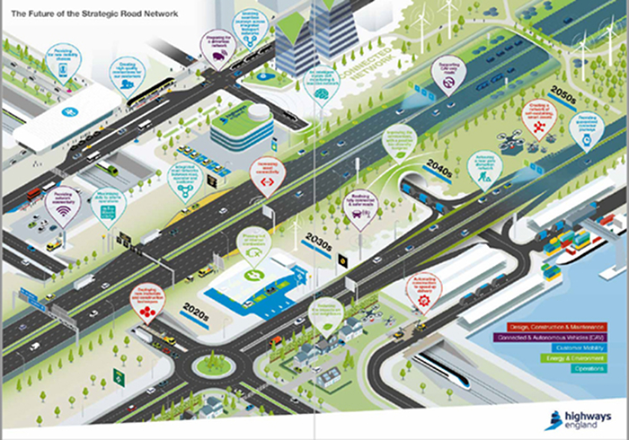 Highways England launches competitions to revolutionize road network ...