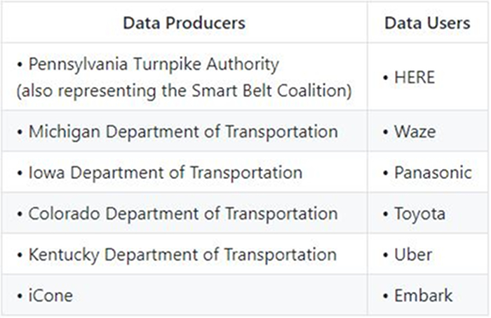 USDOT publishes report on connected vehicle technology procurement ...