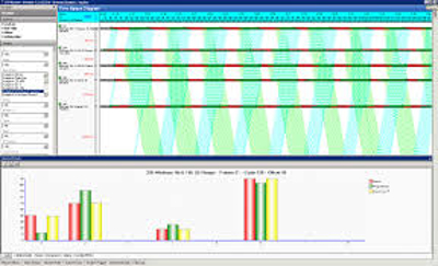 Trafficware to upgrade Cupertino’s traffic management with ATMS ...