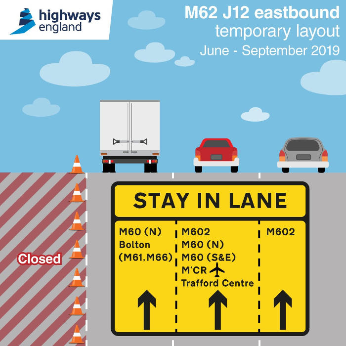 Highways England begins latest phase of M62 smart motorway upgrade ...