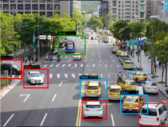 AI traffic video analytics platform being developed | Traffic ... AI traffic video analytics platform being developed | Traffic ...