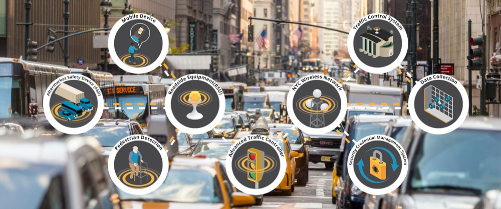V2X OBU deployed in New York’s CV pilot | Traffic Technology Today