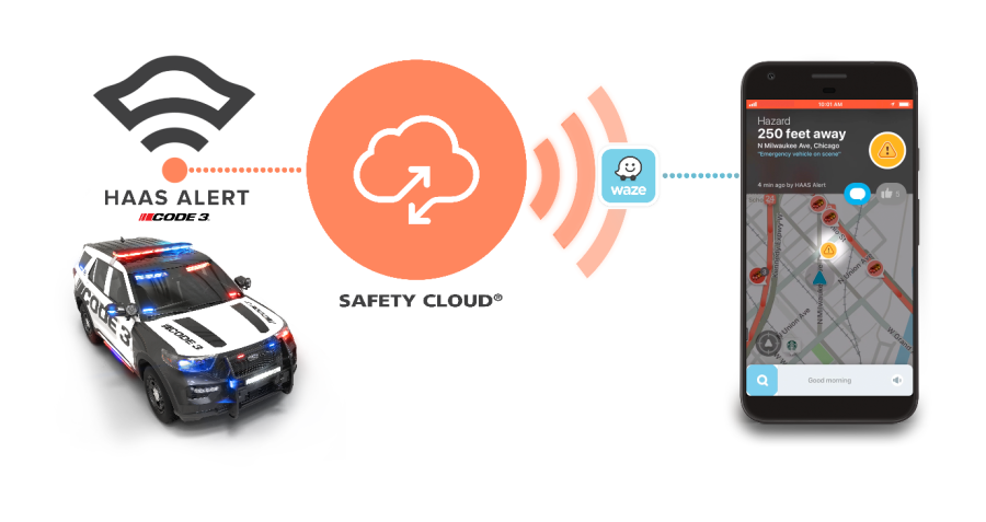 ESG launching emergency vehicle warning system | Traffic Technology Today
