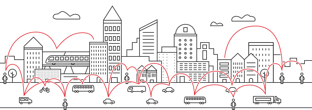 Ford explores MaaS potential in Cologne | Traffic Technology Today