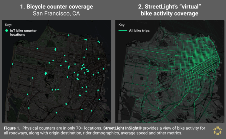 StreetLight Data adds bicycle and pedestrian metrics to its platform ...