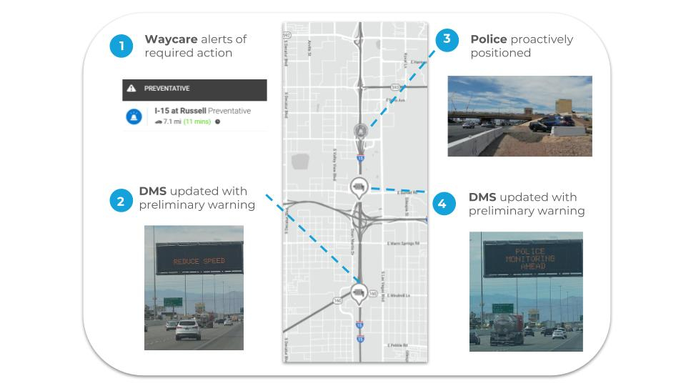 Nevada agencies use AI platform to select STMS locations on high-risk ...