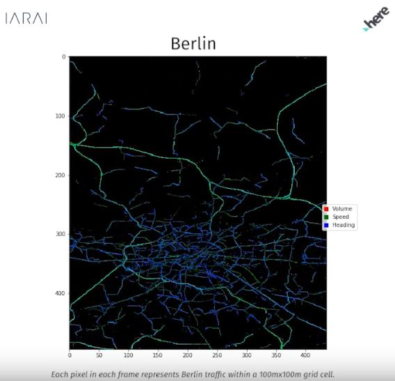 IARAI reveals new way to predict traffic flow using AI | Traffic ...