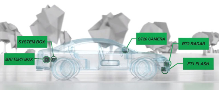 Australia type approval for Sensys Gatso T-Series mobile camera ...