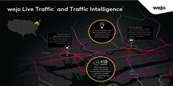 Wejo launches third-party CV data service and forms partnership with Daimler | Traffic ...