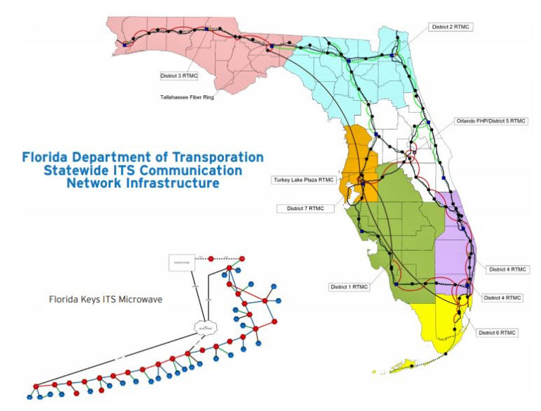 Florida’s ITS communications network digital upgrade nears completion ...
