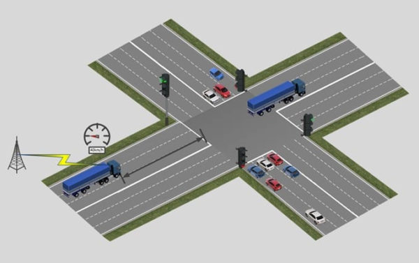 4G cellular V2I communication with traffic lights trial kicks off ...