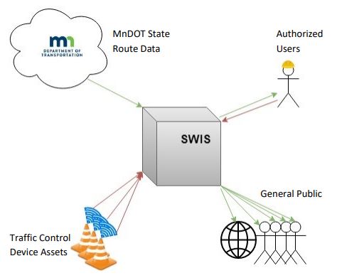 Work-zone mapping project to reduce crashes with improved driver ...